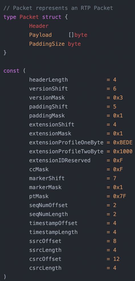 RTP Header Length Inconsistent With RFC 3550 Issue 193 Pion Rtp