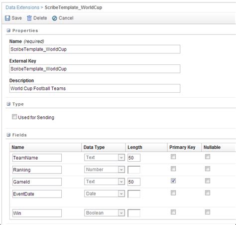 Tibco Scribe® Online Connector For Salesforce Marketing Cloud