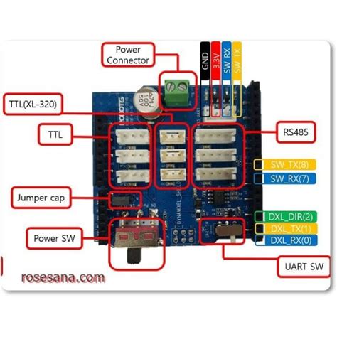 Jual Dynamixel Shield Untuk Arduino Kota Surabaya 2r Hardware