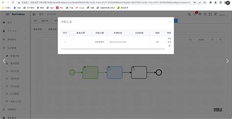 ruoyi nbcio nbcio boot的若依版本 基于ruoyi flowable plus和flowable6 8 0，目前处于开发