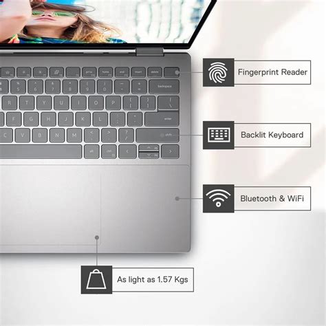 Dell Inspiron Th Gen Core I Laptop Inches At Rs In Meerut Id