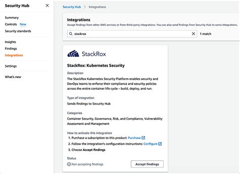 Enhanced Threat Detection With Aws Security Hub And Red Hat Advanced Cluster Security For