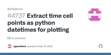 Extract Time Cell Points As Python Datetimes For Plotting · Issue 4737