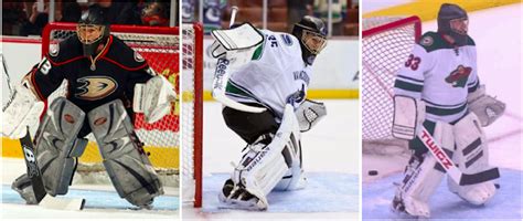 Nhl Backups Rob Laurie
