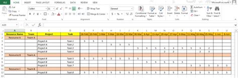 Explain Staff Capacity Planning Template Excel Steps Techyv Com