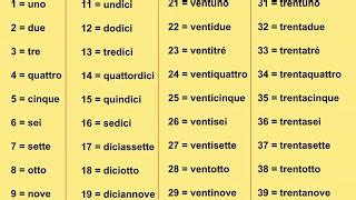 Italian Numbers 1 100