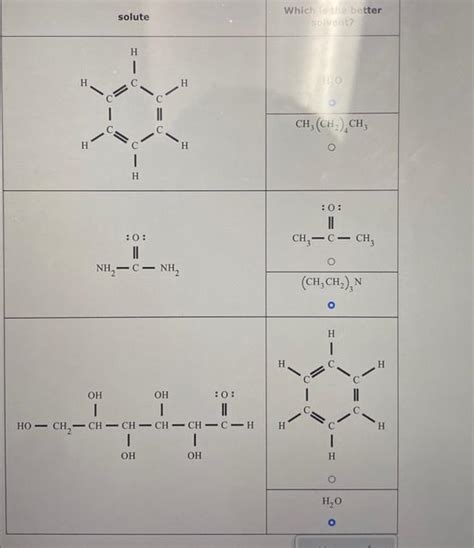 Solved НО CH2 Н Н D ОН I solute C с CH Н I с c I Chegg com