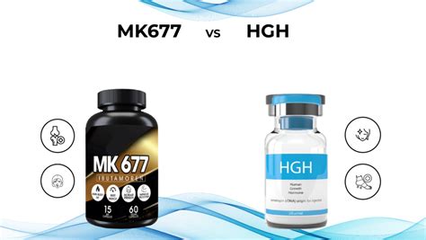Peptides Dosage Chart Timing Location Stacks 40 Top