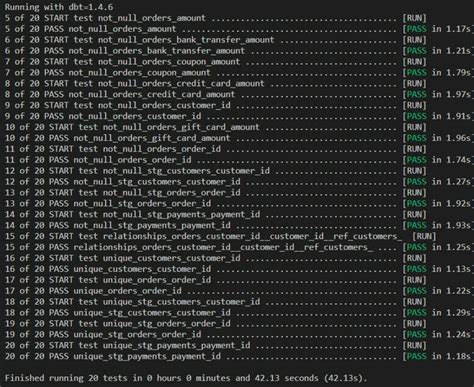 Getting Started With Dbt Data Build Tool In Microsoft Fabric