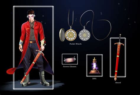 Pritam Vedpathak On Linkedin Character Design The Android Jack