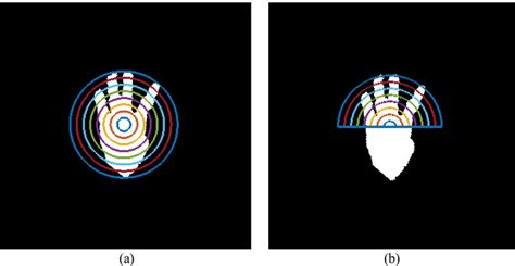 Demonstration Of Multi Radii Circular Sampling A Eight Different
