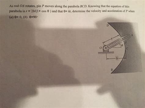 As Rod OA Rotates Pin P Moves Along The Parabola Chegg