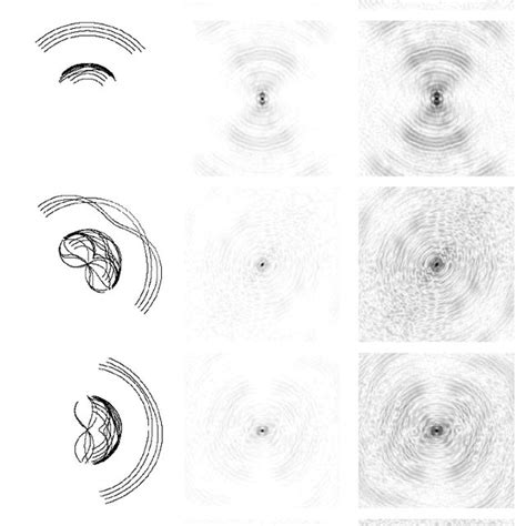 Left Column Shows Fourier Sampling Patterns Associated With Five Download Scientific Diagram