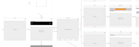 Ios Pushing Uitabbarcontroller Into Uinavigationcontroller Stack