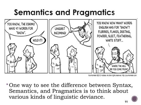 Semantics And Pragmatics Definition And Relationship Ppt