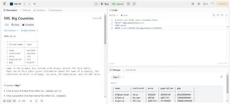 Parth Sojitra On Linkedin 75dayscodingchallenge Bigcountries Mysql