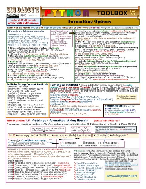Append Single Quote In Sql Server Printable Forms Free Online