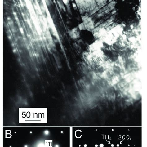 A Intersecting Sets Of Planar Defects In A Diamond Grain From A Download Scientific Diagram
