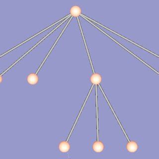 Visualization Of VSR Data Download Scientific Diagram