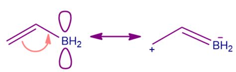 Mesomeric Effect Electronic Displacement Effects Types Of Mesomeric Effect Applications