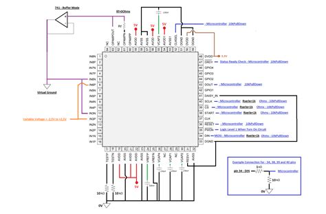 ADS131E08S Receiving Incorrect Data Information Data Converters Forum Data Converters TI