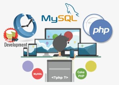Php Web Development Programming Web Development Images Png Transparent Png Transparent