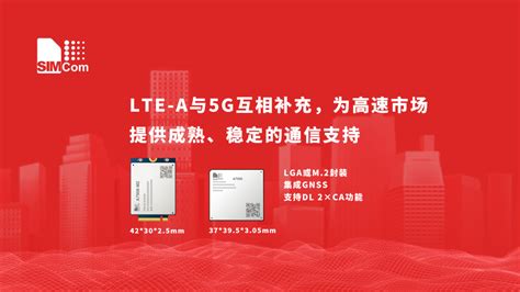 SIMCOM Released New 5G Products At MWC2024 4G LTE Mall