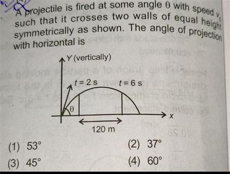 [answered] a projectile is fired at some angle 0 with speed v such that