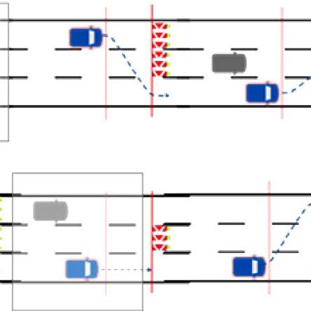 Test Course With The Sequence Of The Scenario Variants Blue