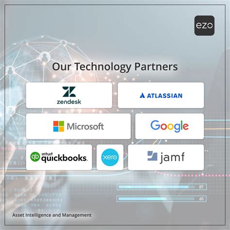 Syeda Amna Hussain Jafree Posted On Linkedin