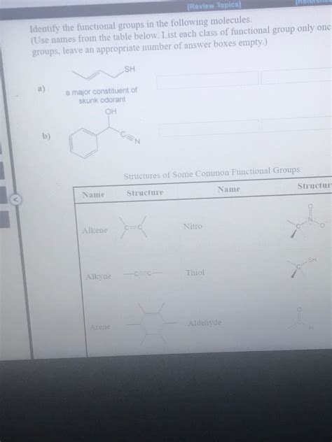 Solved Identify The Functional Groups In The Following