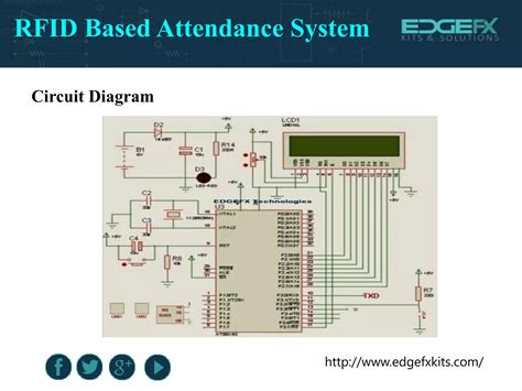 Rfid Based Attendance System Pptx