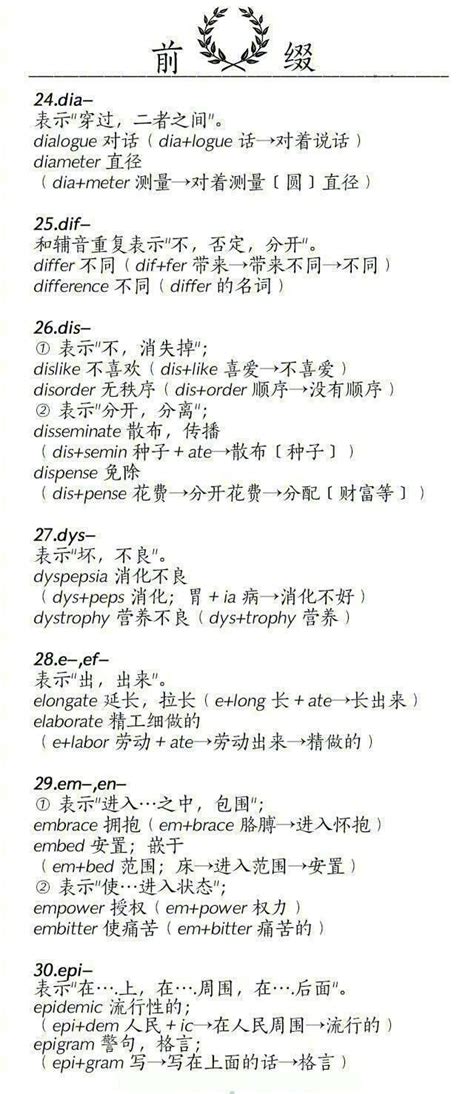 必看超全四六級前綴匯總一個寒假搞定詞彙 每日頭條