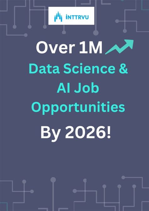 Video Inttrvuai On Linkedin Data Scientist The Leading Role