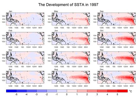 R语言：如何在一张图上画多个填色等值线图一张图上怎么画两个colorbar Csdn博客