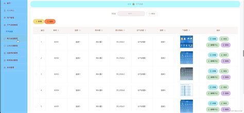 java php node js python保定同城生活智能助手app【2024年毕设】 csdn博客
