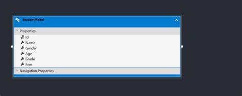 Mvc An Item With With The Same Key Has Already Been Added Stack Overflow