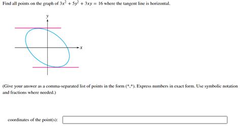 Solved Find All Points On The Graph Of 3x25y23xy16 Where