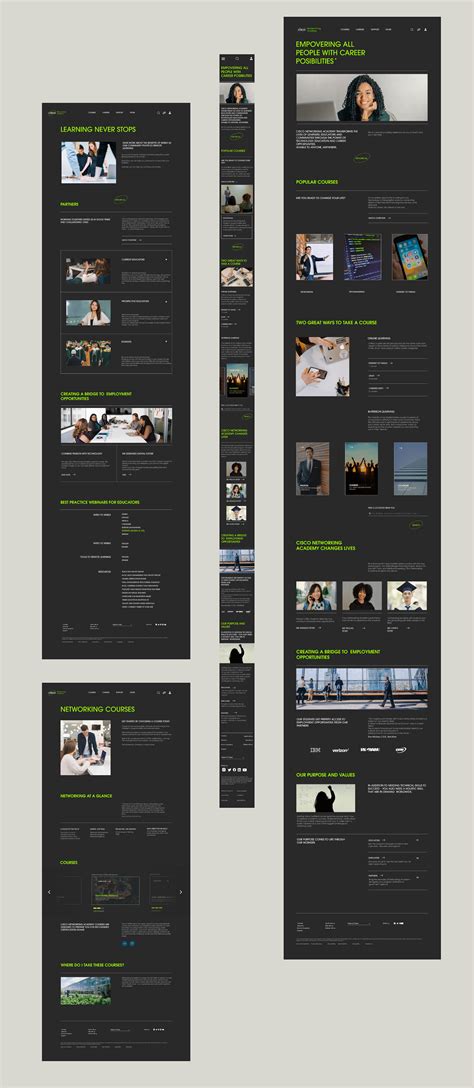Cisco Networking Academy Behance