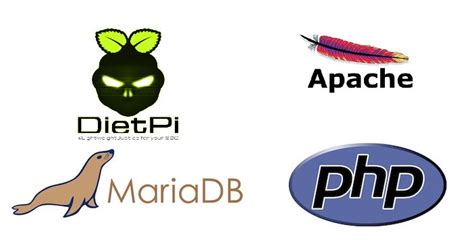 Web Development Software Options Docs