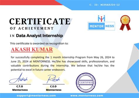 Akash Kumar On Linkedin Data Analyst Intern At Mentor Ness During