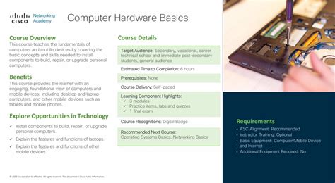 Hardware Basics Networks Professionals