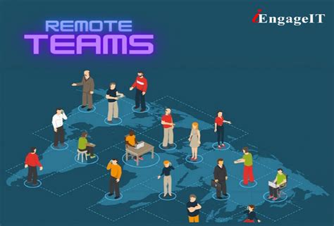 Maximizing Productivity With Remote Teams