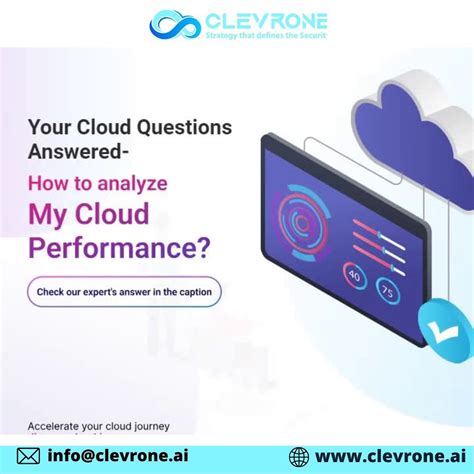 Clevrone On Linkedin Clevrone Cloud Cloudmanagedservices