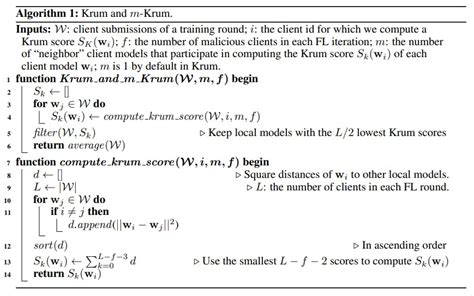 zero knowledge proof based anomaly detection problem setting hackernoon