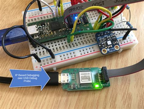 Remote Debugging With USB Based JTAG SWD Debug Probes Dangerous