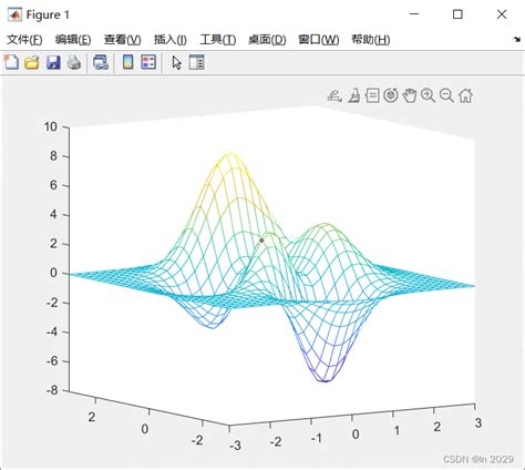 零基础学习matlab，适合入门级新手，了解matlab matlab菜鸟入门教程 csdn博客