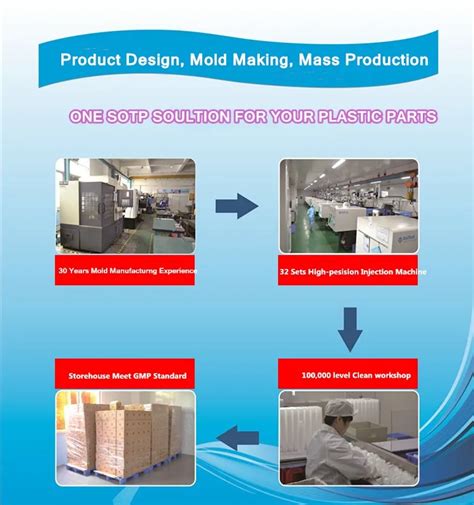 Injection Plastic Pussy Buy Injection Plastic Pussy Balls Plastic Plastic Chairs Product On