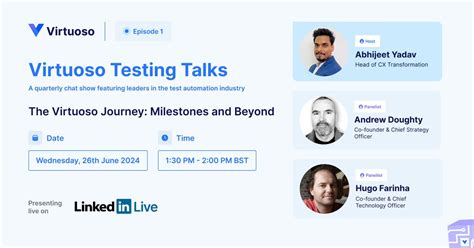 Gantenapalli Venkata Sai Kumar On Linkedin Qualityfirst Ai Linkedinlive Testautomation