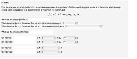 Solved Point Find The Intervals On Which The Function Is Chegg